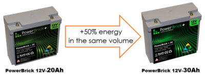 New PowerBrick® version with new generation cell - PowerTech Systems