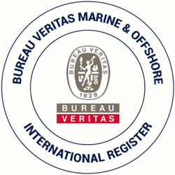 The Modular Lithium Battery System: PowerModule Explained